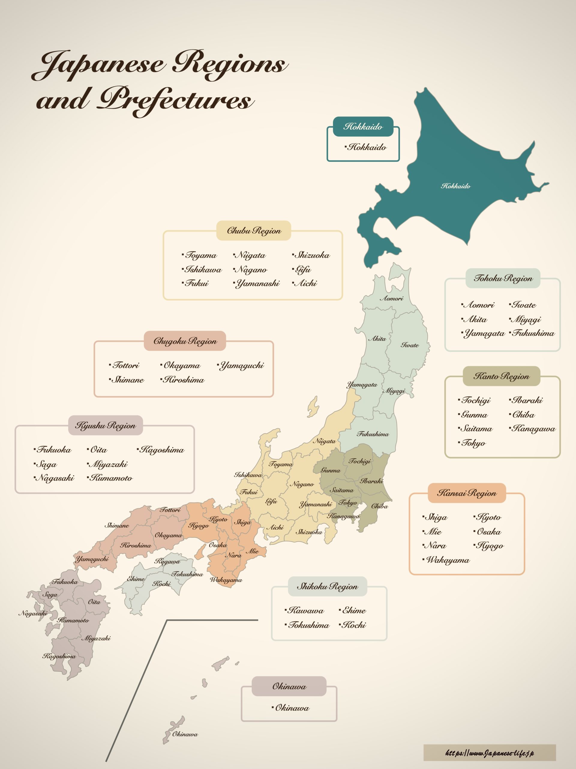 List of Japanese Regions, Prefectures, and Famous Foods – Japanese Life