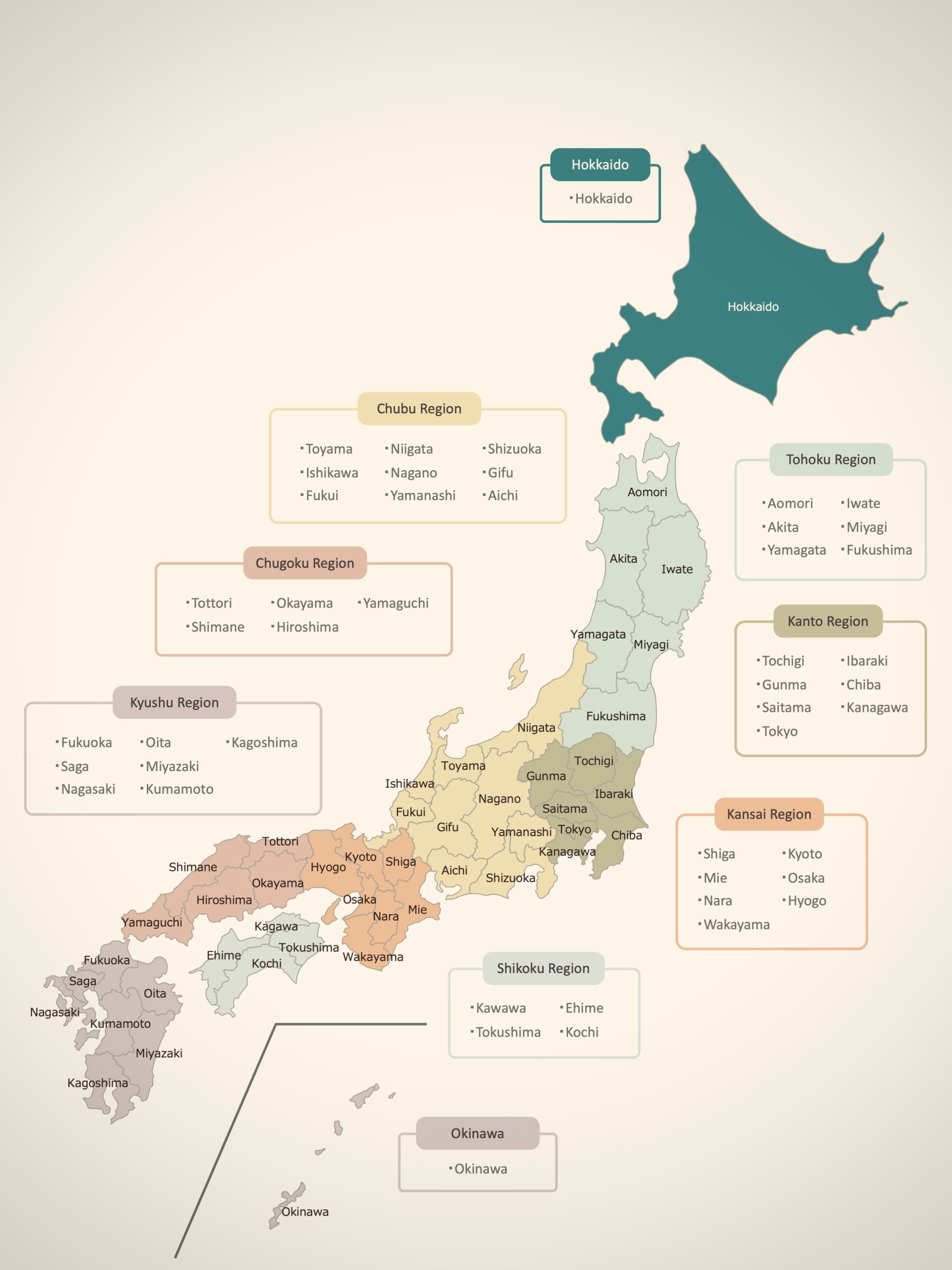 List of Japanese Regions, Prefectures, and Famous Foods – Japanese Life