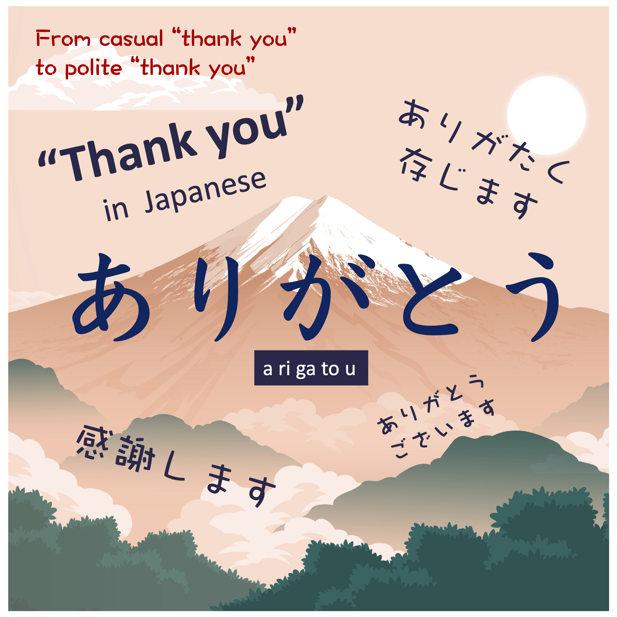 Arigatou! Thank You in Various Ways in Japanese – Japanese Life